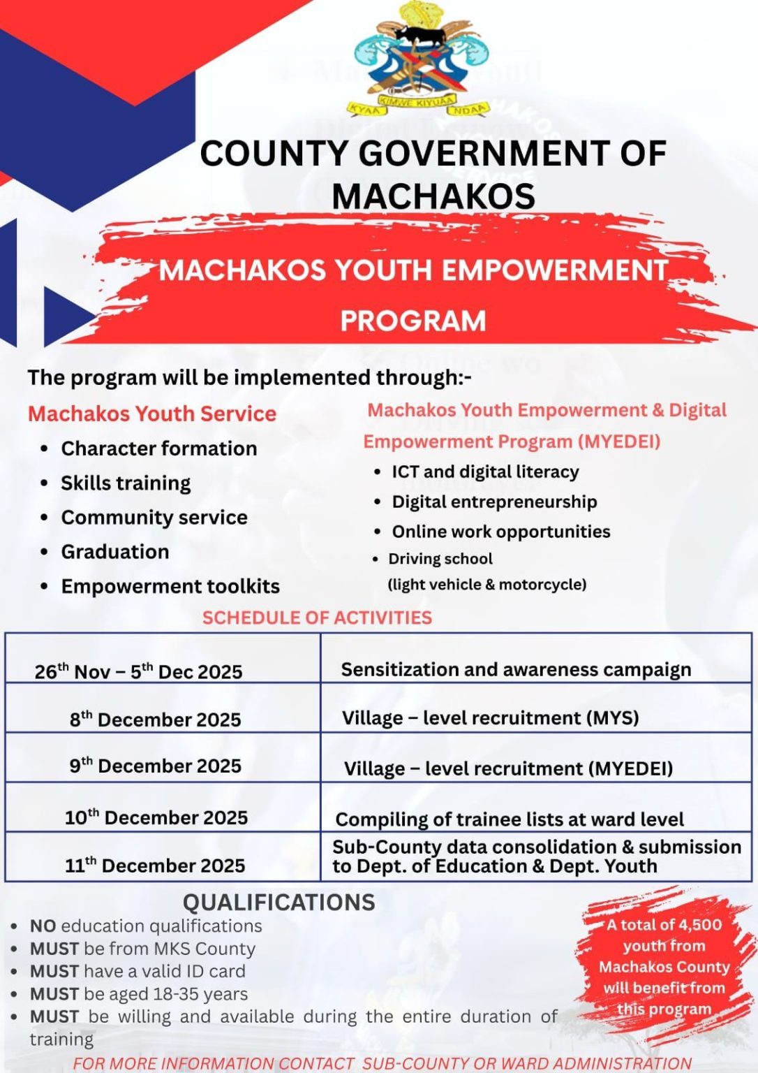 Machakos Youth Empowerment Program – Key Upcoming Dates – County ...
